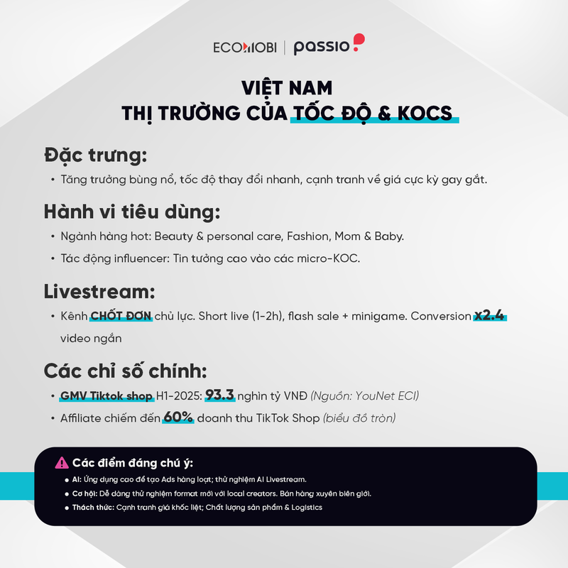 TikTok Commerce 2025: Báo cáo chuyên sâu về Affiliate và Livestream tại ...